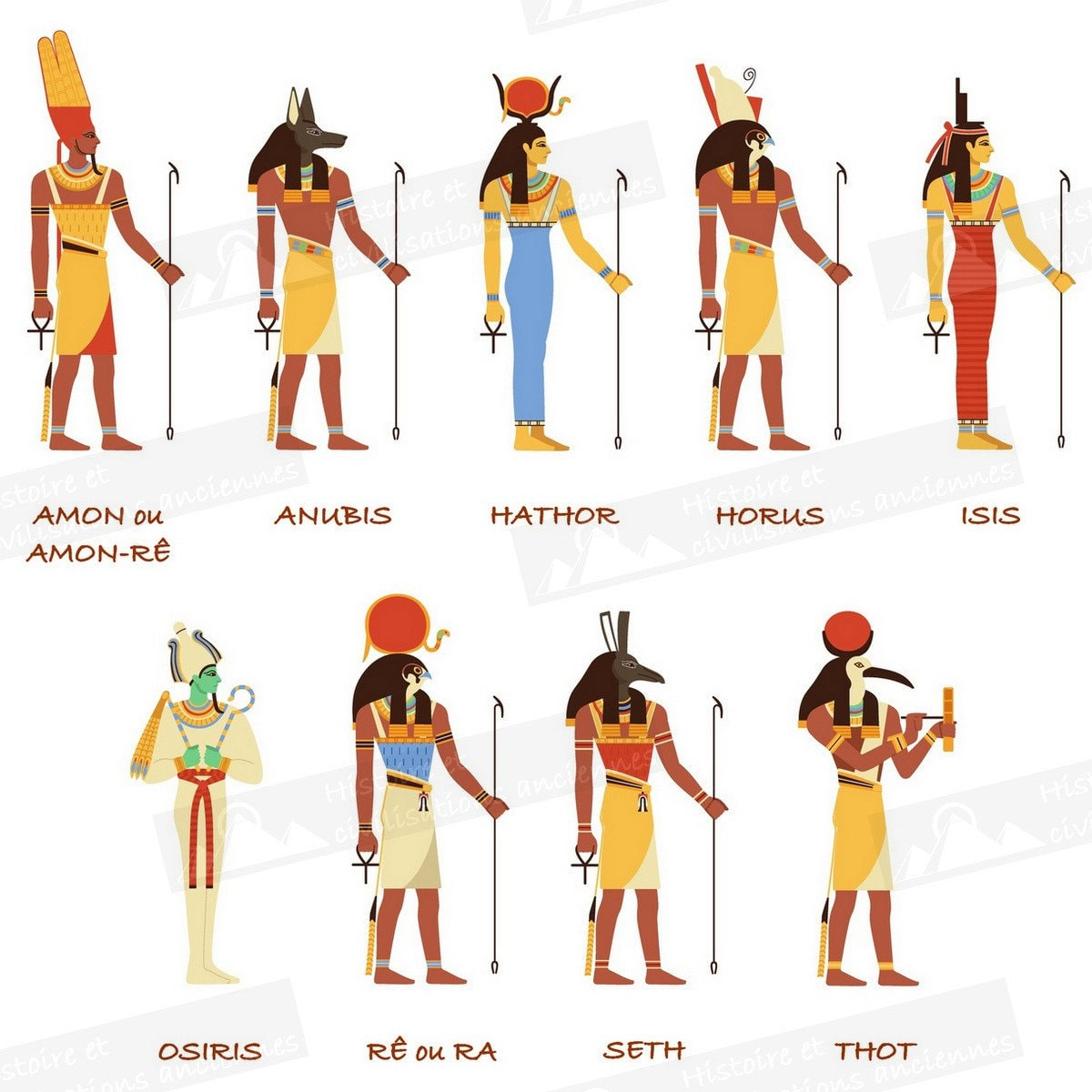 Les 10 Dieux Égyptiens Majeurs
